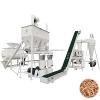 China Customized Wood Pellet Production Line 0.5-10t/h Capacity 10%-20% Moisture for sale
