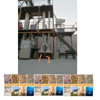 China Commercial Livestock Animal Pellet Feed Production Line 1-12mm 380V for sale