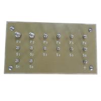 China High Accuracy Current Transformer Tester CT Standard 0.1A-10000A/5A 280mm×60mm×60mm for sale