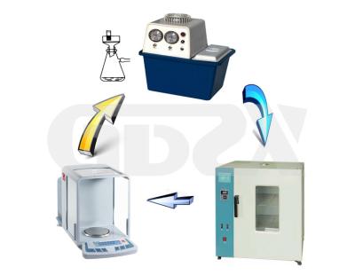 China Microcomputer Controlled Insulator Non Soluble Deposit Density Tester 0.1mg 200g for sale