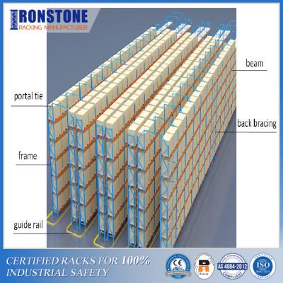 China Pallet Rack Frame Tie Aisle Connector for Warehouse Safety - 8+ Meter High Bay Support for sale