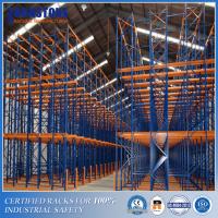 China CE Certified Drive-In Pallet Racking System with 1000-2000kg Load Capacity and 80% Space Optimization for sale