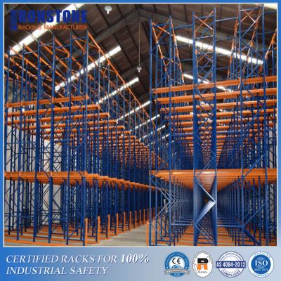 China CE Certified Drive-In Pallet Racking System with 1000-2000kg Load Capacity and 80% Space Optimization for sale