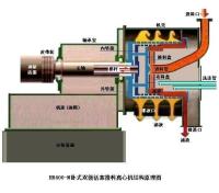 China 1600rpm Continuous Centrifuge Machine For Phosphoric Acid for sale