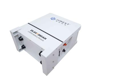 China 10.24kWh 51.2V Wall Mounted LiFePO4 Battery with CAN/RS485 Communication and 6000 Cycle Life for sale