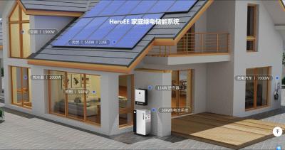 China JUNEXT Deep Cycles With Pulley 48V 51.2V  314Ah 16kWh Solar Lithium Battery for Home Solar Energy for sale