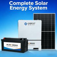 China Solar Power Wall 5kWh 10kWh 15kWh 51.2V 100Ah 200Ah 300Ah LiFePO4 Lithium Ion Battery IP65 Stackable Hybrid Grid CAN for sale