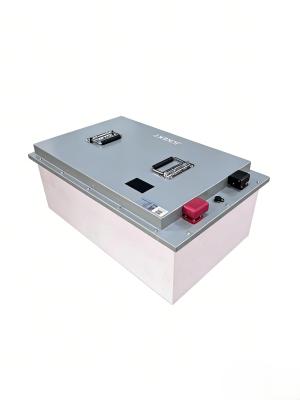 China Ebike Battery 72V 3000W 60V 72V 100Ah Lithium Ion Battery Packs for Electric Motorcycles for sale
