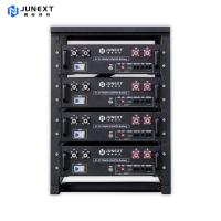 China Space-Saving 51.2V 100Ah 5kWh Home Energy Storage 3U Rack-Mount for Small Office for sale