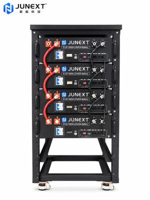 China Space-Saving 51.2V 100Ah 5kWh Home Energy Storage 3U Rack-Mount for Small Office for sale