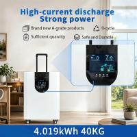 China Ultra-Lightweight 3kW 4kWh LiFePO4 Portable Solar Generator Power Station for Home Camping Emergency Use for sale