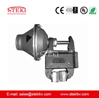 China STEKI 2019 Supply MWM Pneumatic Brakes for Roll Stands No Squealing Longest Pad Life for sale