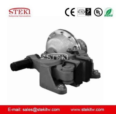 China Take Your Production to the Next Level with STEKI 2019 Air Disc Brake Pneumatic Brake for sale