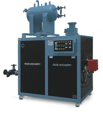 China High Thermal Efficiency Oil Temperature Control Unit For Chemical Industrial for sale