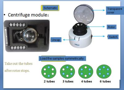 China Centrifuge Module Portable Spectrophotometer Accessories for sale