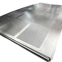 China 2b Round Hole Perforated Stainless Steel Sheet 0.4-3mm 304 Grade for sale