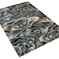 China SS 201 304 316 Embossed Stainless Steel Sheet Large Size Water Ripple Bronze Color Mirror for sale