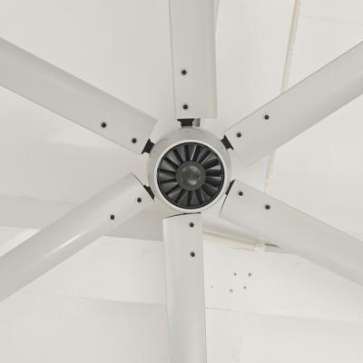 China 12ft 24ft 10ft 8ft 6ft 220v 1500w Drip-proof BLDC PMSM HVLS Fan Motor for Industrial for sale