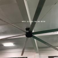 China 800m3/h Air Volume PMDC HVLS Fan Inverter with 0.75kw Power and Three Phase Converter for sale