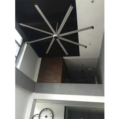 China Permanent Magnet Synchronous 1500w 5 Blades BLDC PMSM AC Motor for Large Ceiling HVLS Fans for sale