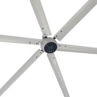 China 800m3/h Air Volume Permanent Magnet Synchronous Motor for Energy-Saving Industrial Fans for sale