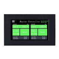 China Dual Channel 0-10V Smart Lighting Controller for CMH HPS LED Greenhouse 160 Lights for sale