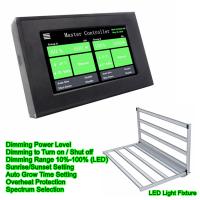 China Digital Ballast Spectrum 0 10V Controller CMH HPS LED Lighting for sale