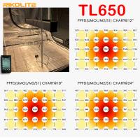 China TL650 630W Greenhouse LED Grow Light 1755umol/s Full Spectrum for Veg Flower for sale
