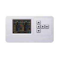 China Master Controller CMH Grow Lights RJ14 Connectors Dimmable 5VDC for sale