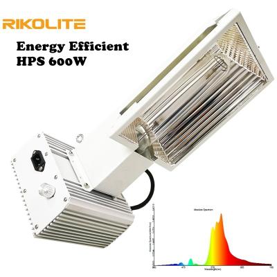China Deep Light Penetration Air Pro HPS 600W Greenhouse Grow Lights for sale