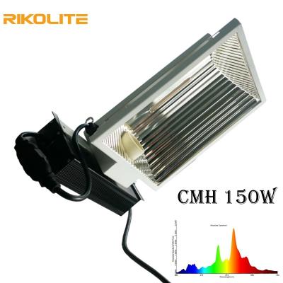 China Air PAR Plus CMH 150W Horizontal Grow Light Fixture for 2x2 Tent 208-240V for sale