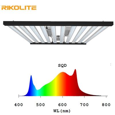 China 1000W Full Spectrum LED Grow Light 2000umol/s Removable Bars for Indoor Plants for sale