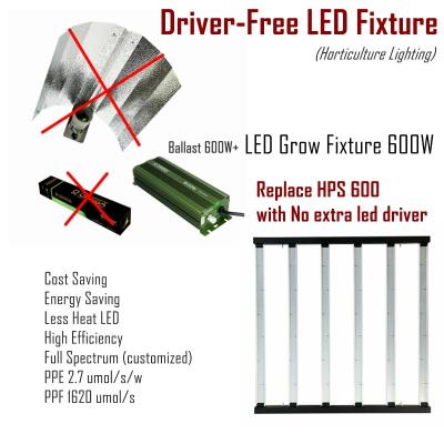 China Samsung LM281B 800W Foldable LED Grow Light 8 Bars Red Blue Full Spectrum for 5x5ft for sale
