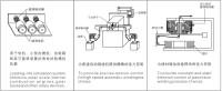 China Stepless Torque Control Brakes And Clutches With Linear Relationship for sale