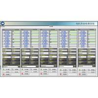 China Advanced Endurance Motor Test Equipment With Hysteresis Brakes for sale