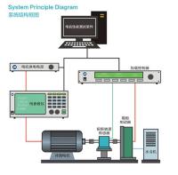 China Industrial Motor Testing Equipment 220V 0-100N.M With LED Display for sale