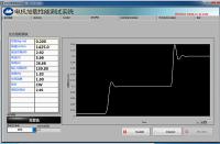 China Dynamometer Loading Test System for sale