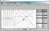 China Dynamometer Loading Test System for sale