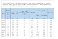China Mechanical Brake And Clutch Bolt On for sale