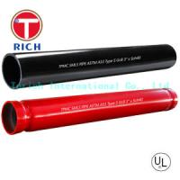 China UL Certification ASTM A795 Black and Hot Dipped Zinc-Coated(Galvanized)Welded fire protection pipes for sale