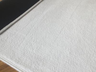 China Anti Fatigue Softextile Coral Velvet Natural Rubber Backed Printable Carpet Floor Mats for sale