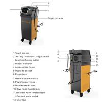 China Black 120VA Non Surgical Face Lift Machine Standing Body Slimming Machine for sale
