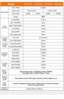 China 900W 1200W 1500W DC Electronic Load RS232C Interface Programmable DC Load Tester for sale