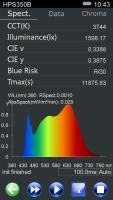 China 350-800nm Portable Spectrum Analyzer Lightweight Blue Light Tester for Glasses for sale