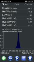 China 5 Inch Touch Screen Handheld UV Spectrometer 280-950nm Plant Light Spectrum Analyzer for sale