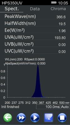 China 5 Inch Touch Screen Handheld UV Spectrometer 280-950nm Plant Light Spectrum Analyzer for sale