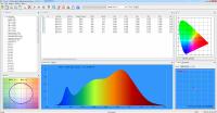 China 5 Inch Touch Screen Handheld UV Spectrometer 280-950nm Plant Light Spectrum Analyzer for sale