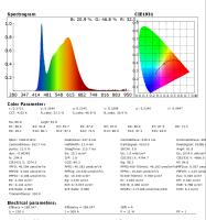 China 280-950nm Handheld Spectrometer Portable Spectroradiometer with 5 Inch Touch Screen and 20 Hours Continuous Working for Plant Light Spectrum Analysis for sale