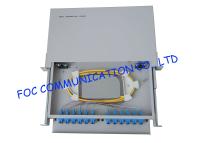 China 24 Port Full Loaded fiber optic patch panel rack mount With Pigtails And Adapters for sale