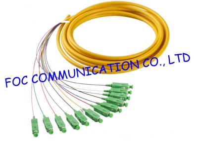 China SC APC Fiber Optic Pigtail Corning SM 0.9mm Hytrel Low Insertion Loss 0.3dB ODF for sale